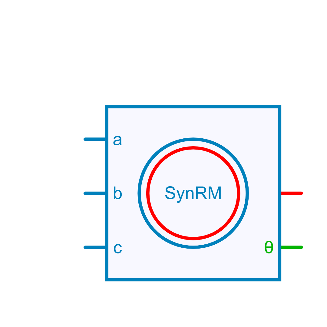 Synchronous Reluctance Machine Synrm Simba Documentation